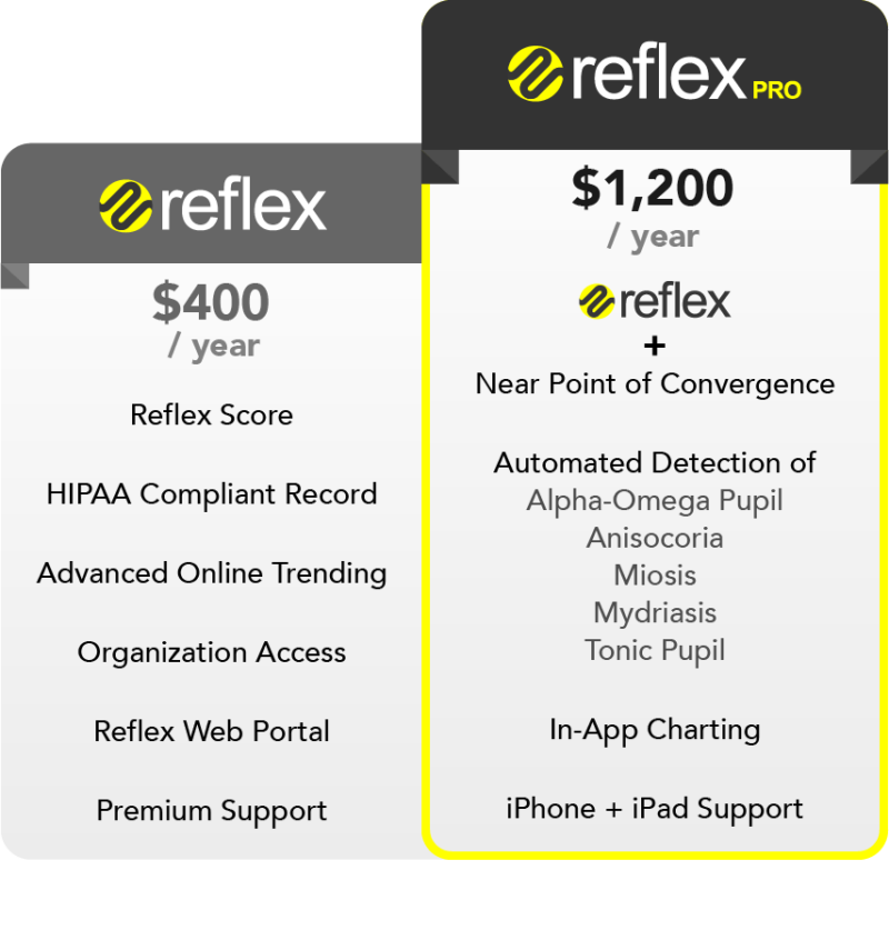 Reflex App - PLR Analyzer